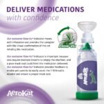 AeroKat Cat Inhaler Chamber - Easy Feline Respiratory Care